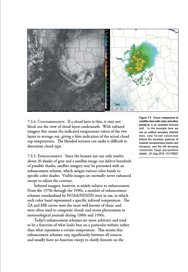 Weather Analysis Forecasting Handbook Weather Graphics